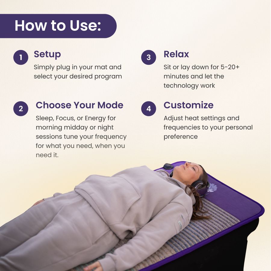 ALIGN Zen+ Mat | PEMF, Infrared Heat & Crystals for Wellness